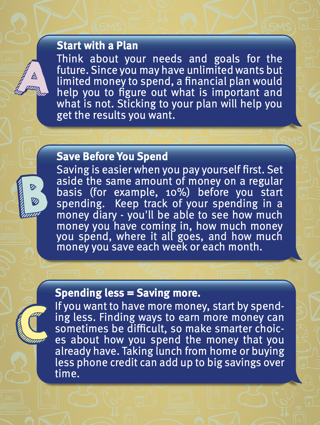 ABCs of Smart Money Management - Financial Services Commission